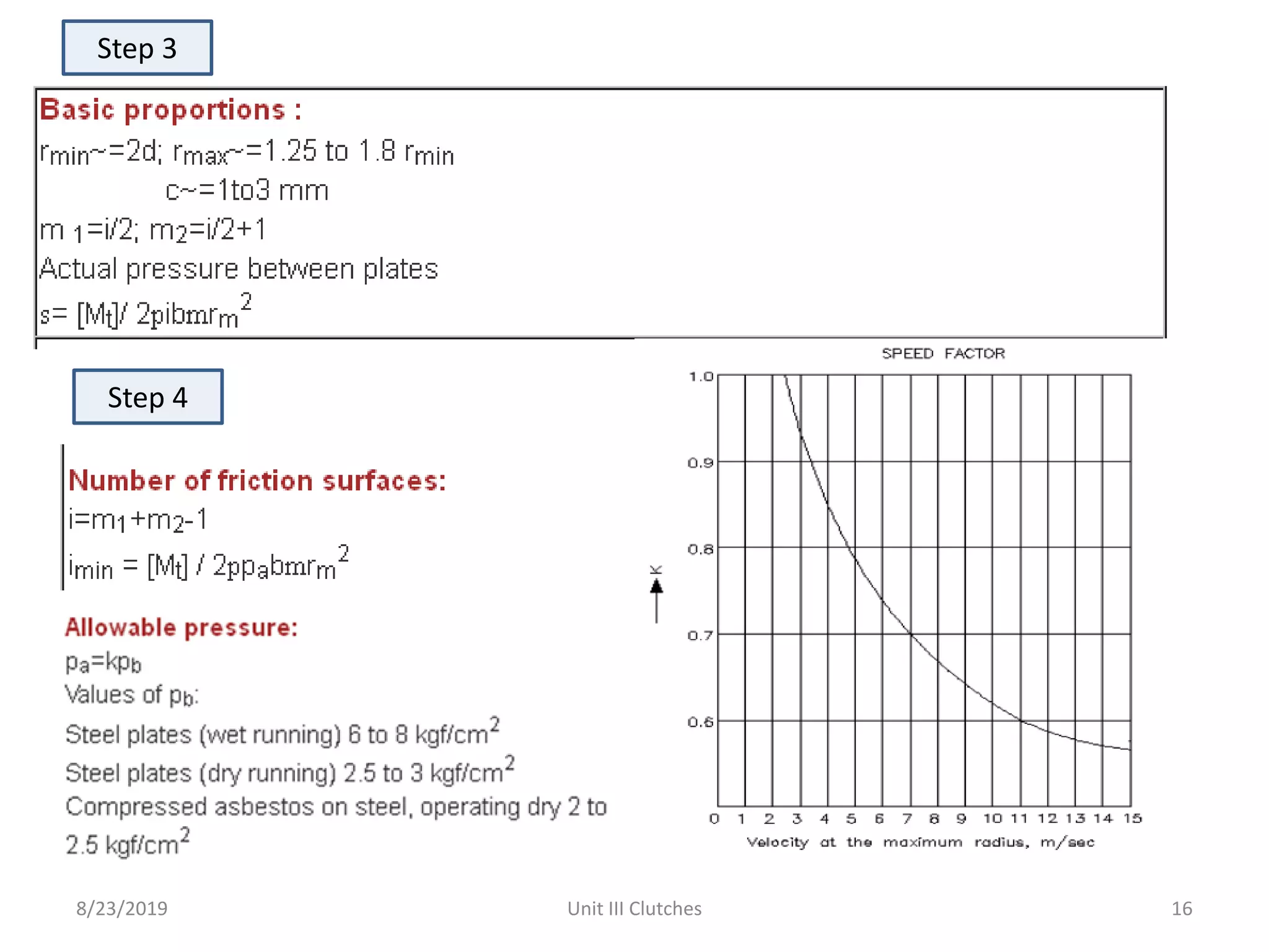 Unit 3.2 Design of Clutches | PDF