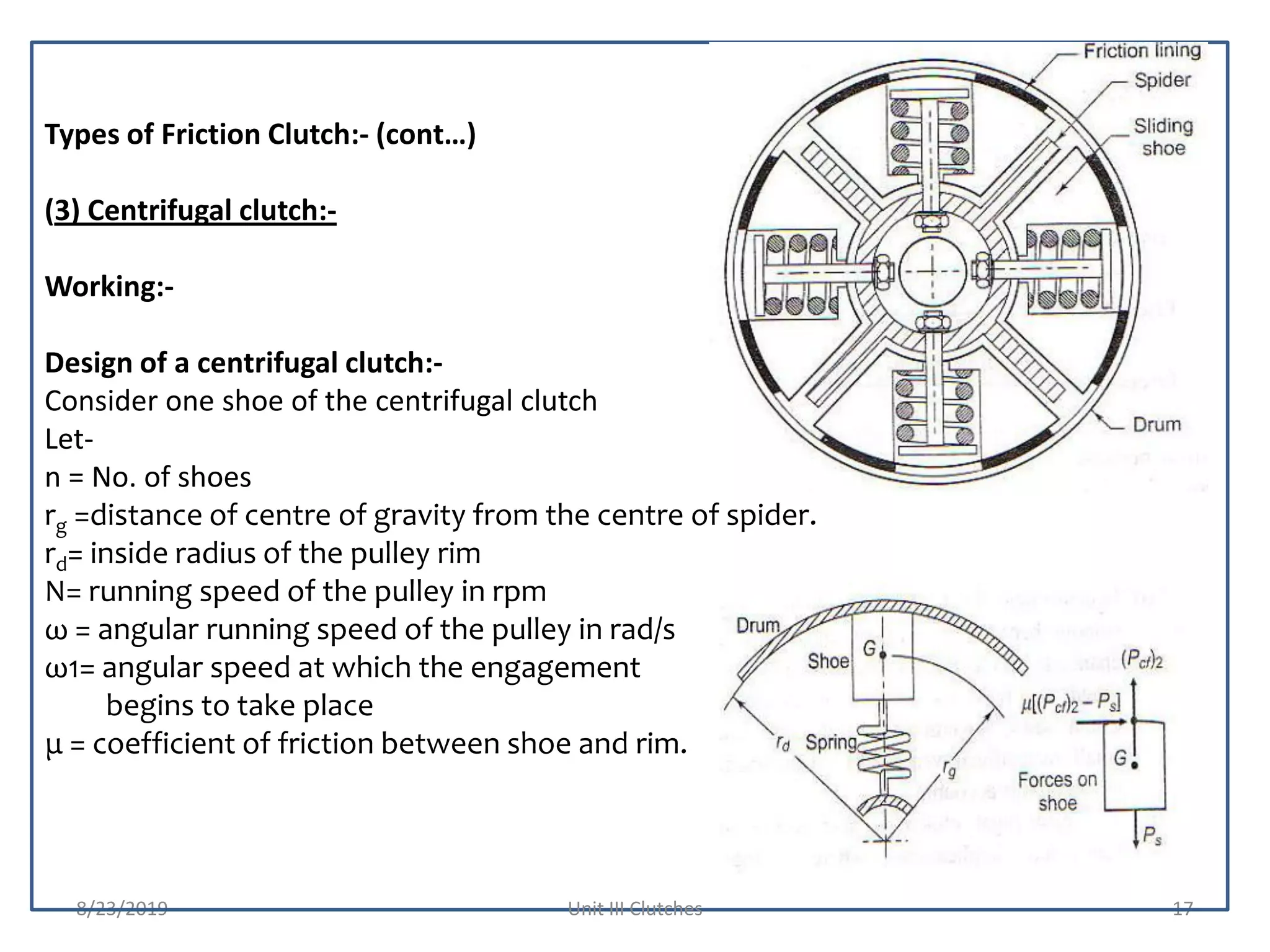 Unit 3.2 Design of Clutches | PDF