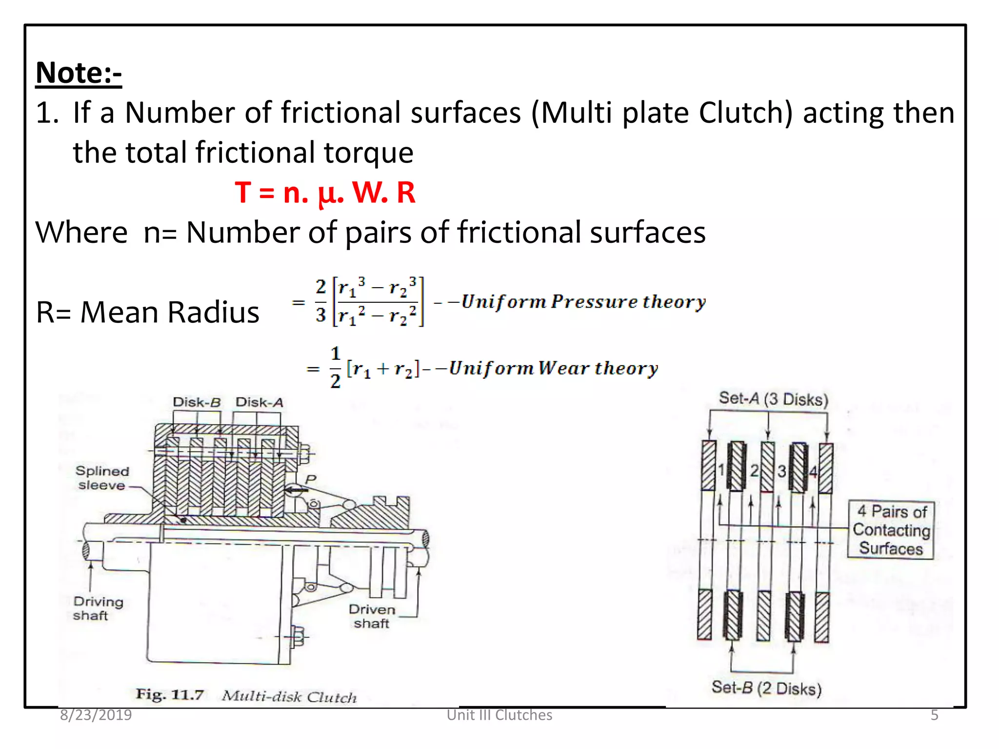 Unit 3.2 Design of Clutches | PDF