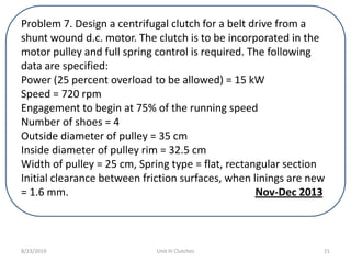 Unit 3.2 Design of Clutches | PDF