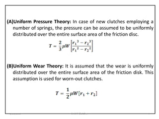 Unit 3.2 Design of Clutches | PDF