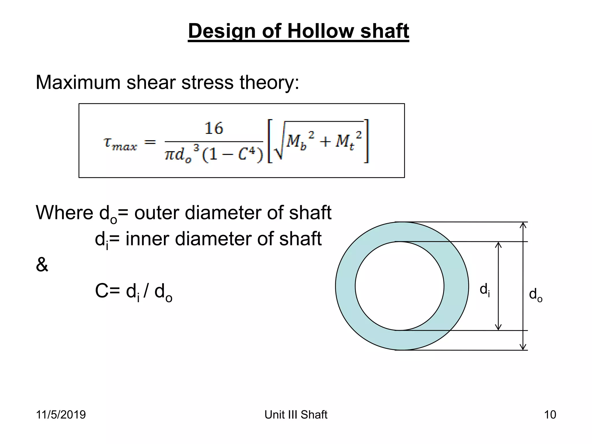 Unit 3.1 Design of Shaft | PDF