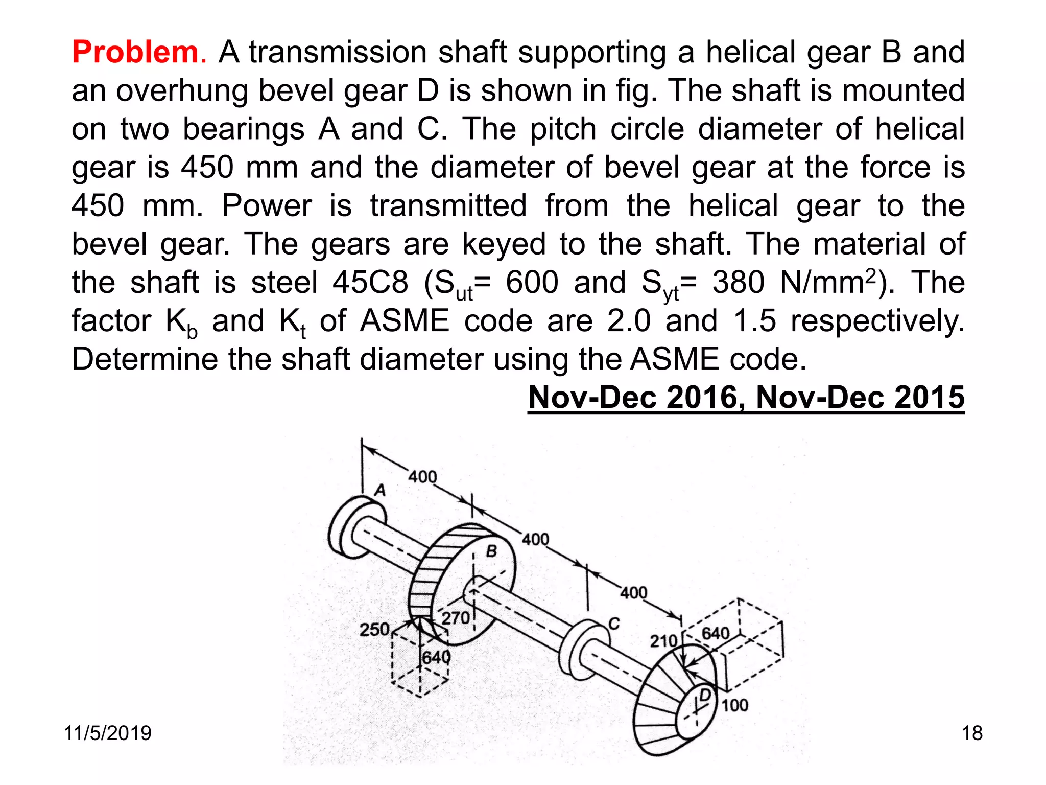 Unit 3.1 Design of Shaft | PDF