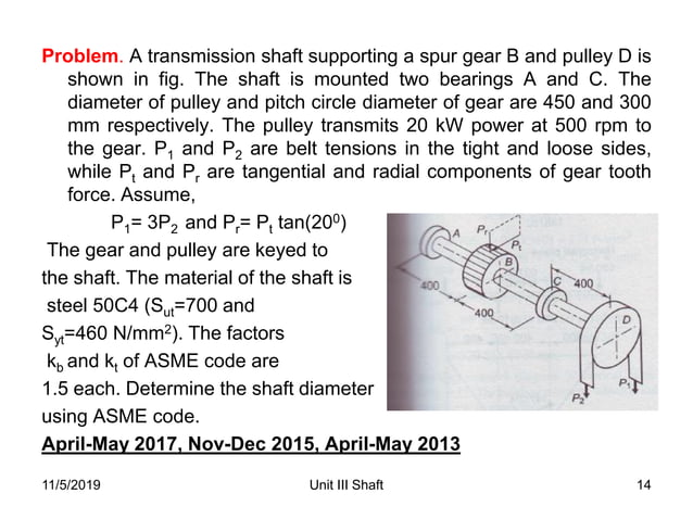Unit 3.1 Design of Shaft | PDF | Physics | Science