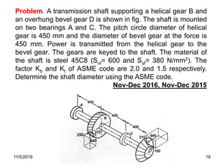 Unit 3.1 Design of Shaft | PDF