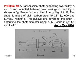 Unit 3.1 Design of Shaft | PDF