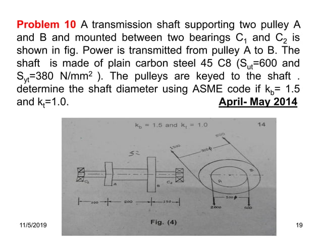 Unit 3.1 Design of Shaft | PDF | Physics | Science