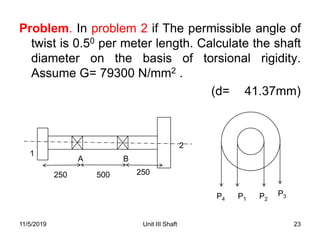 Unit 3.1 Design of Shaft | PDF