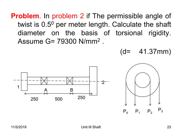 Unit 3.1 Design of Shaft | PDF | Physics | Science