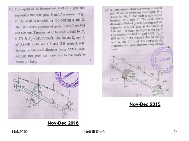 Unit 3.1 Design of Shaft | PDF | Physics | Science
