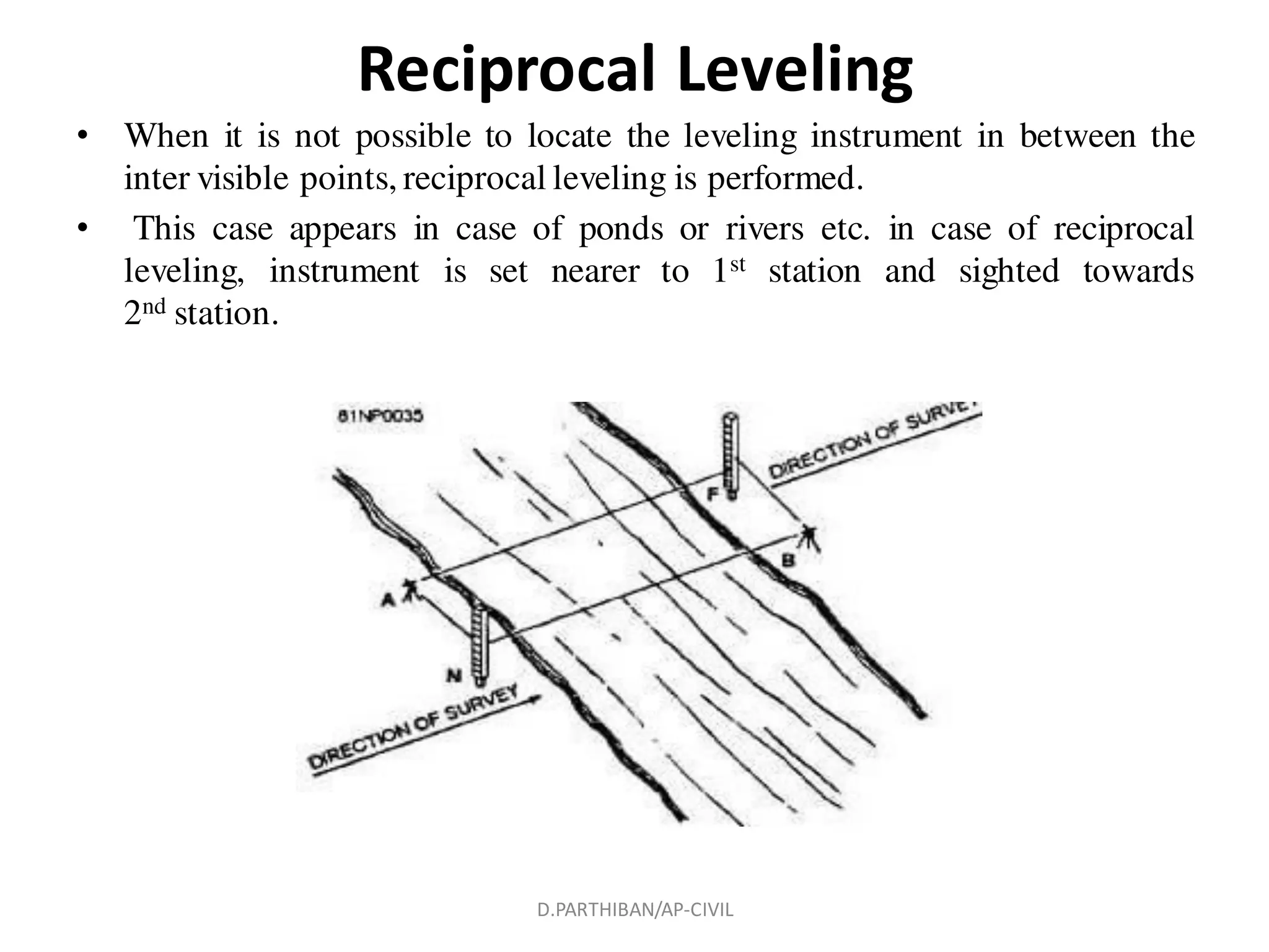 Unit 3 | PDF