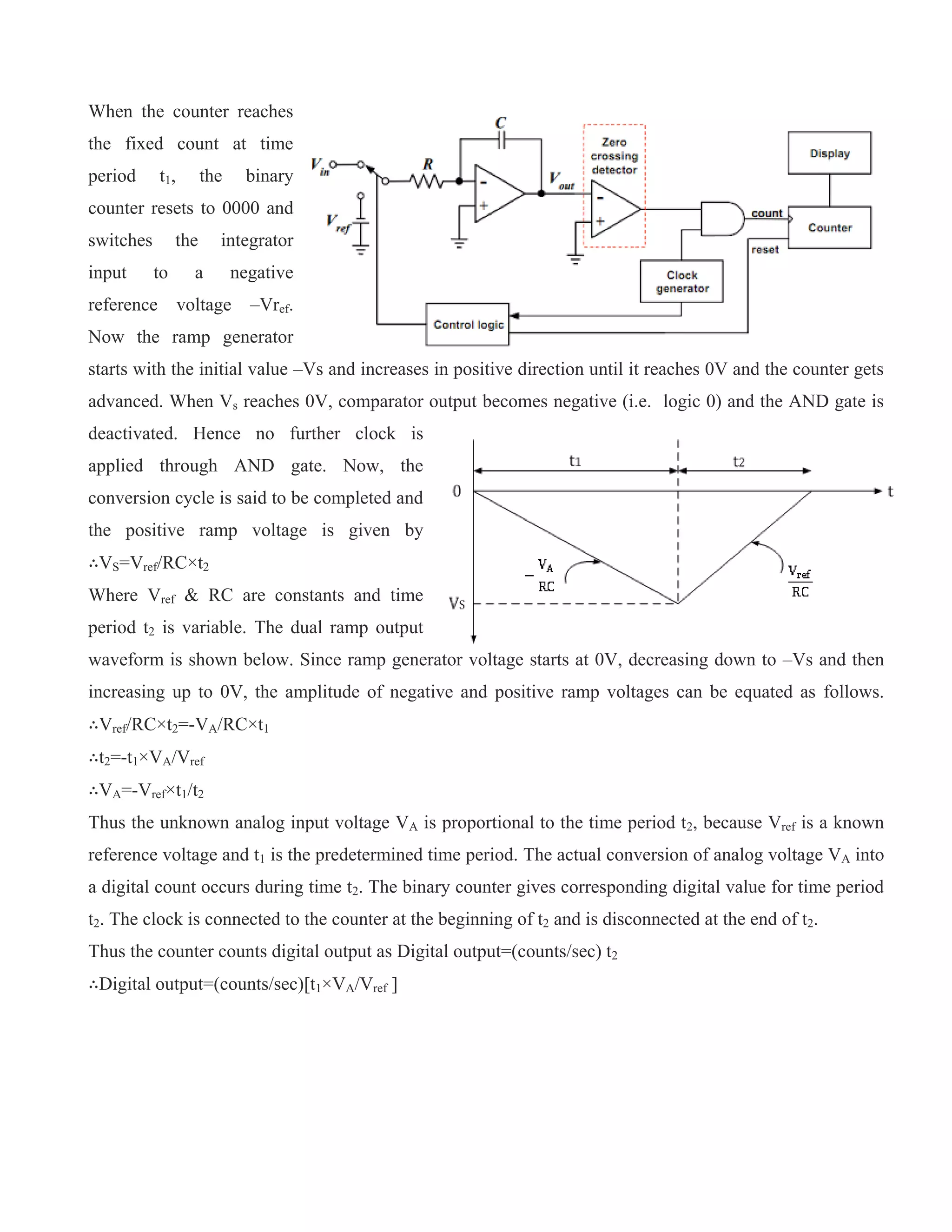 Analog Ic Application Pdf
