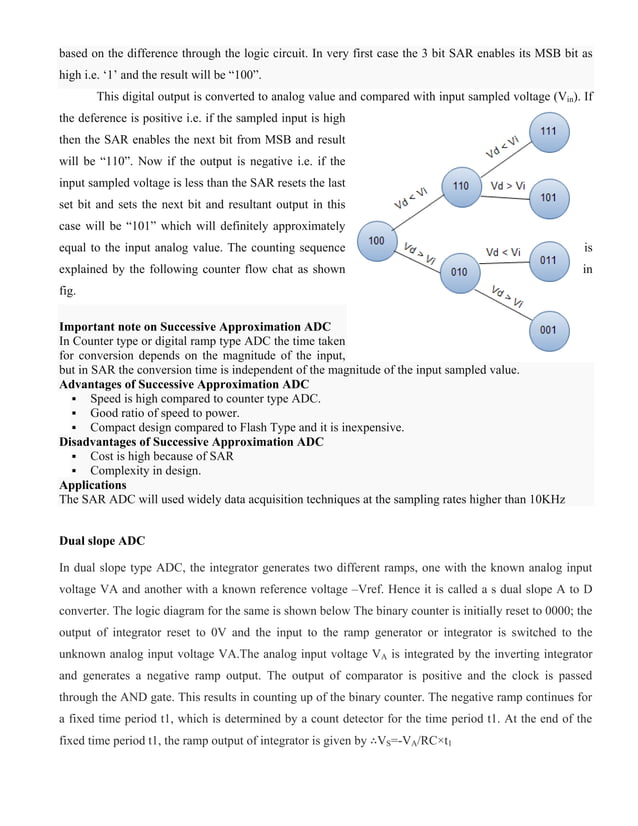 Analog IC Application | PDF