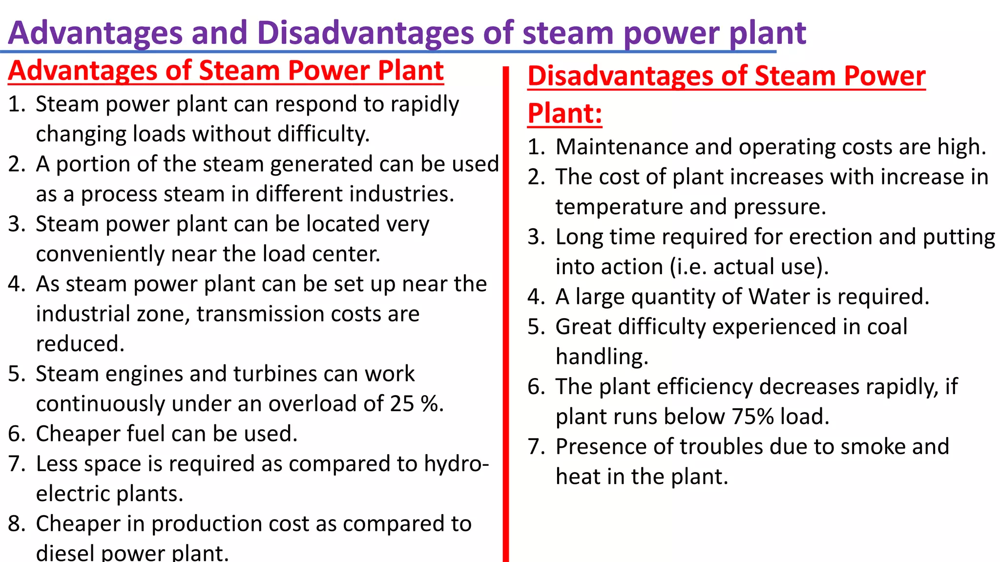 Steam power plants | PPTX