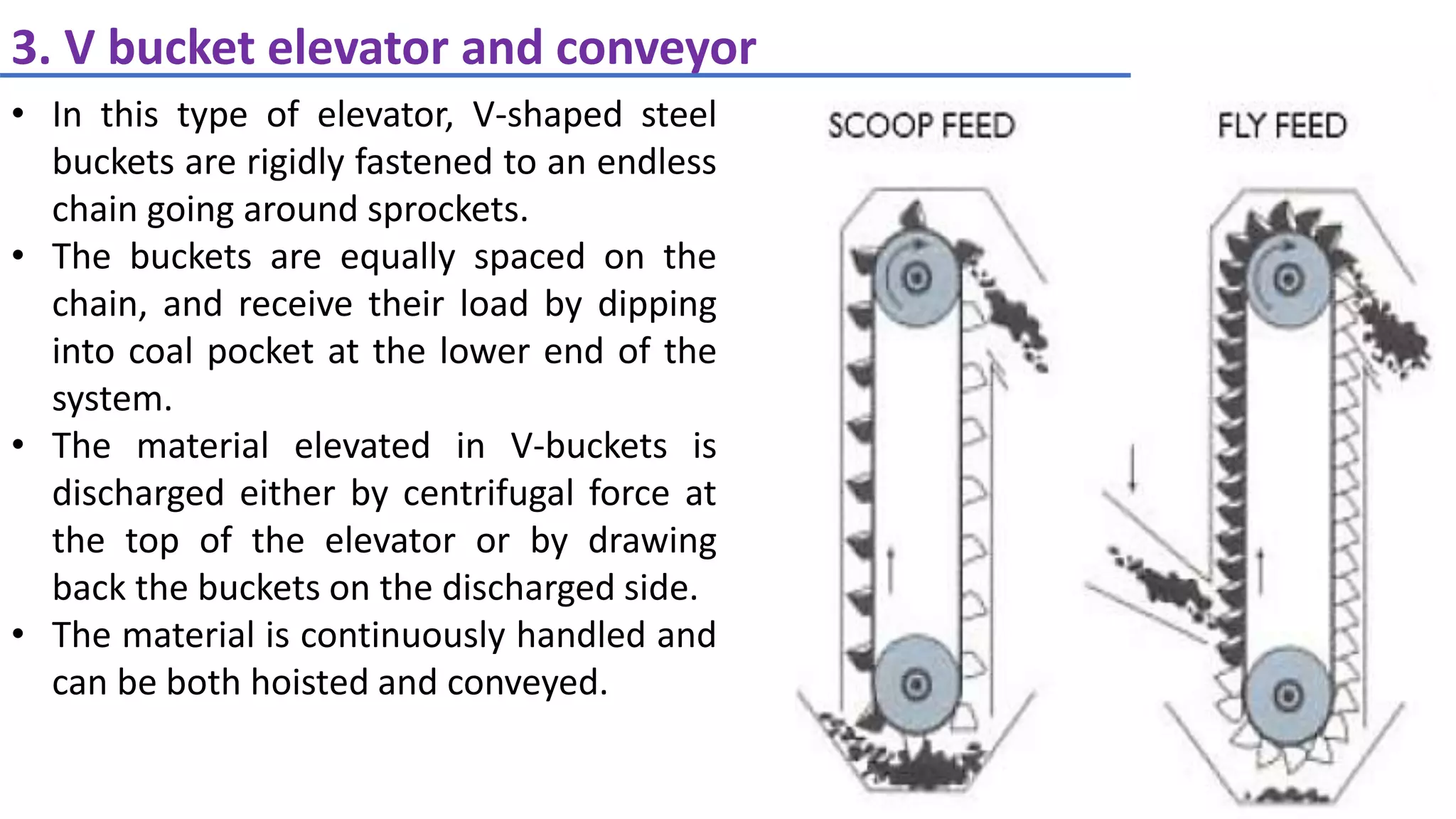 Steam power plants | PPTX