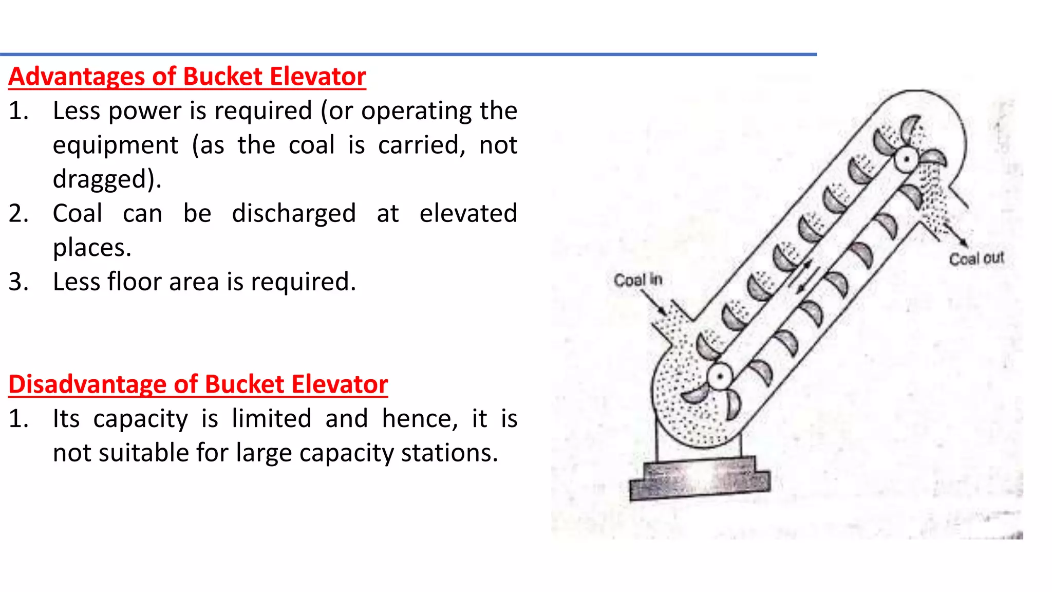 Steam power plants | PPTX