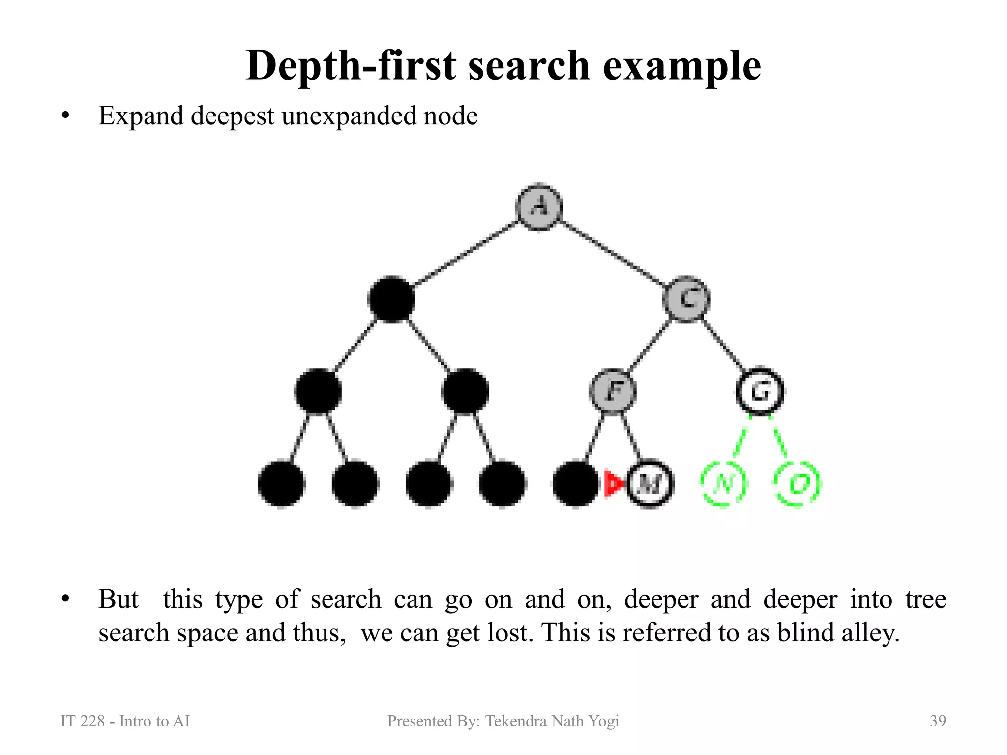 Unit3:Informed and Uninformed search | PDF