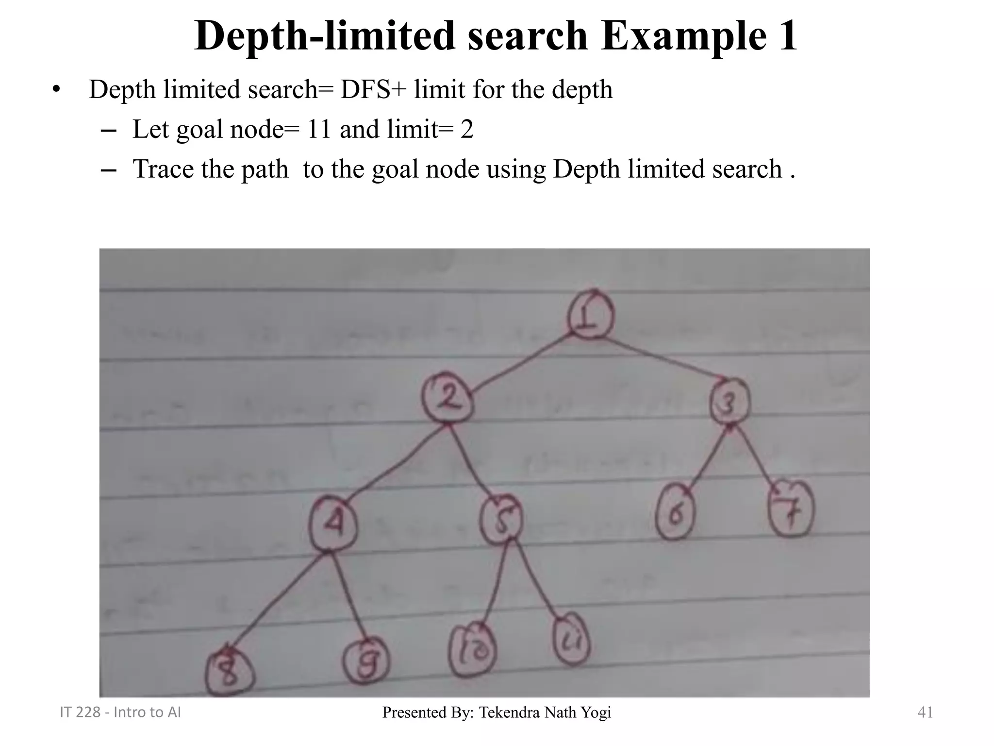 Unit3:Informed and Uninformed search | PDF