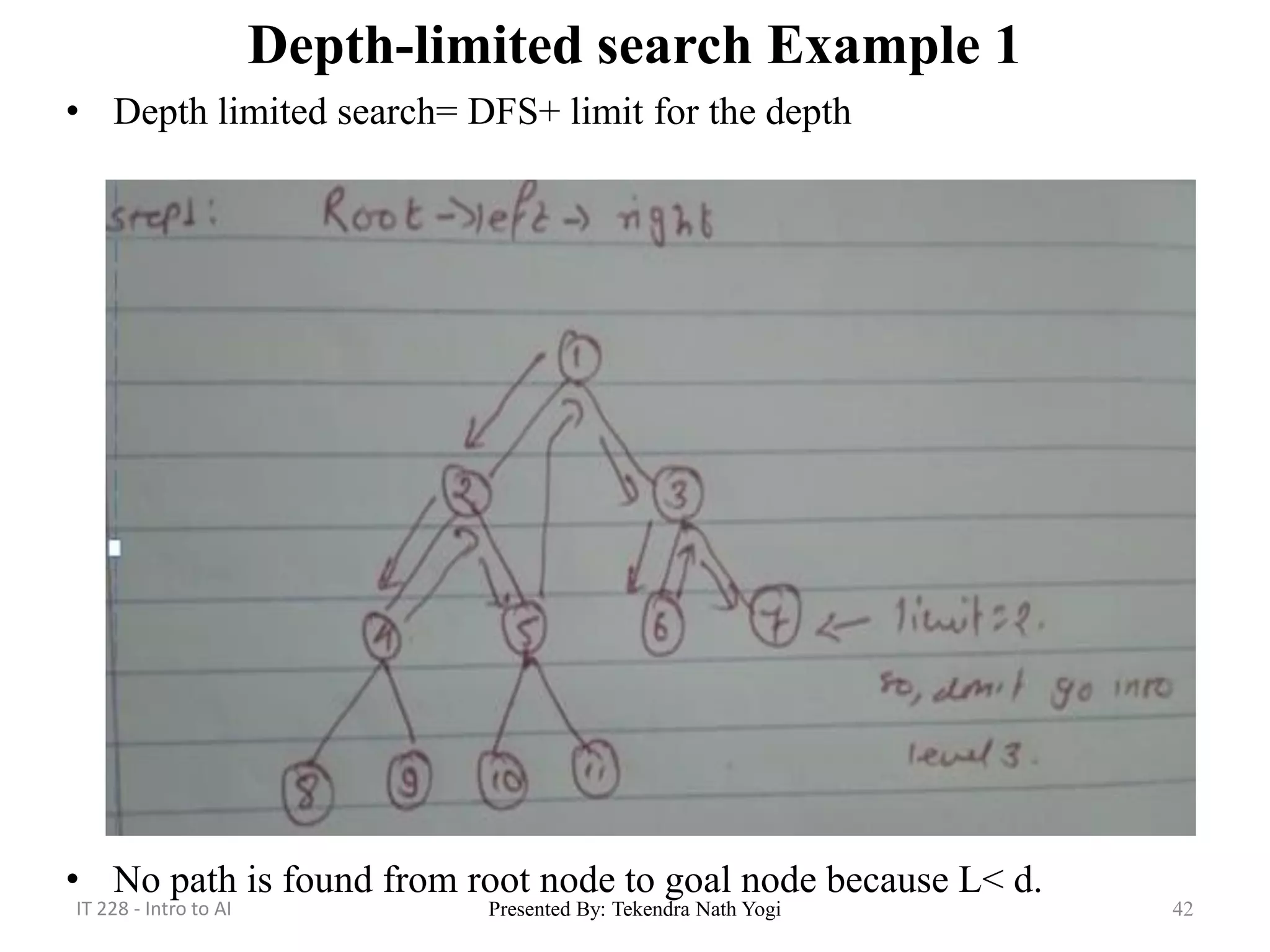 Unit3:Informed and Uninformed search | PDF