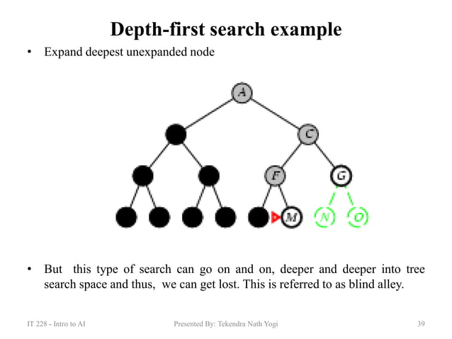 Unit3:Informed and Uninformed search | PDF