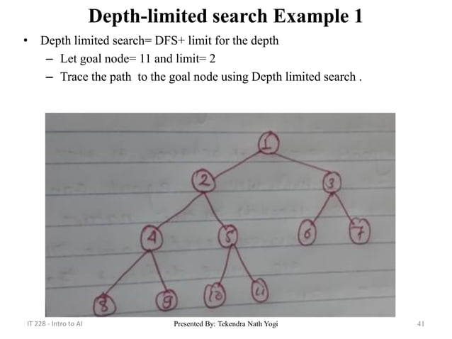 Unit3:Informed and Uninformed search | PDF