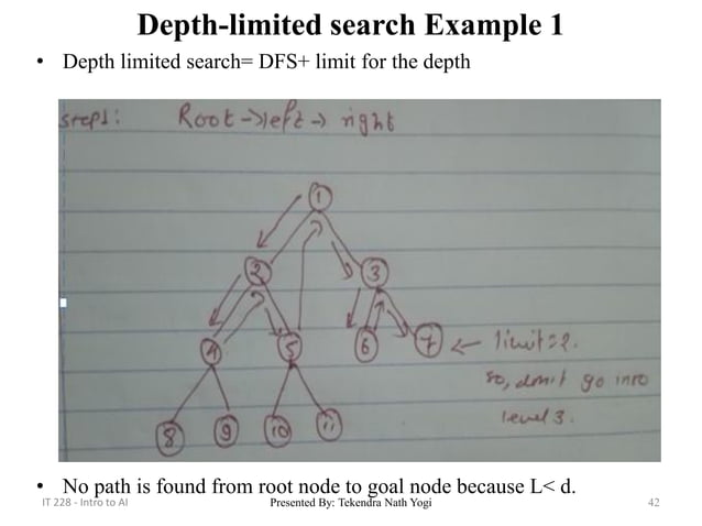 Unit3:Informed and Uninformed search | PDF
