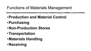 Material Management - Module 3 | PPTX