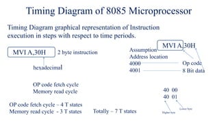 Microprocessors | PPT