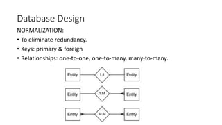 Database design and error handling | PPT