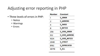 Database design and error handling | PPT