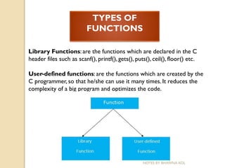 Modular Programming in C | PDF