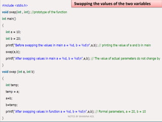 Modular Programming in C | PDF