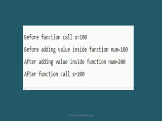 Modular Programming in C | PDF