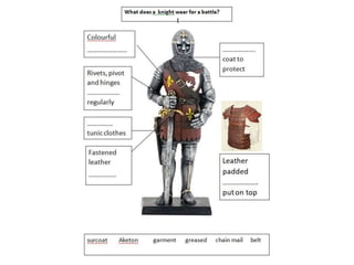 Unit 3.3 the medieval knight | PPTX