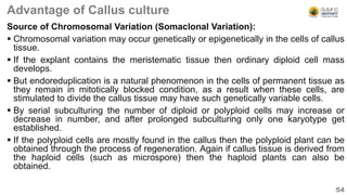 Unit 3.0 introduction and history of plant tissue culture | PPTX