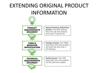 PRODUCTION PLANNING AND CONTROL-Unit 3 | PPT