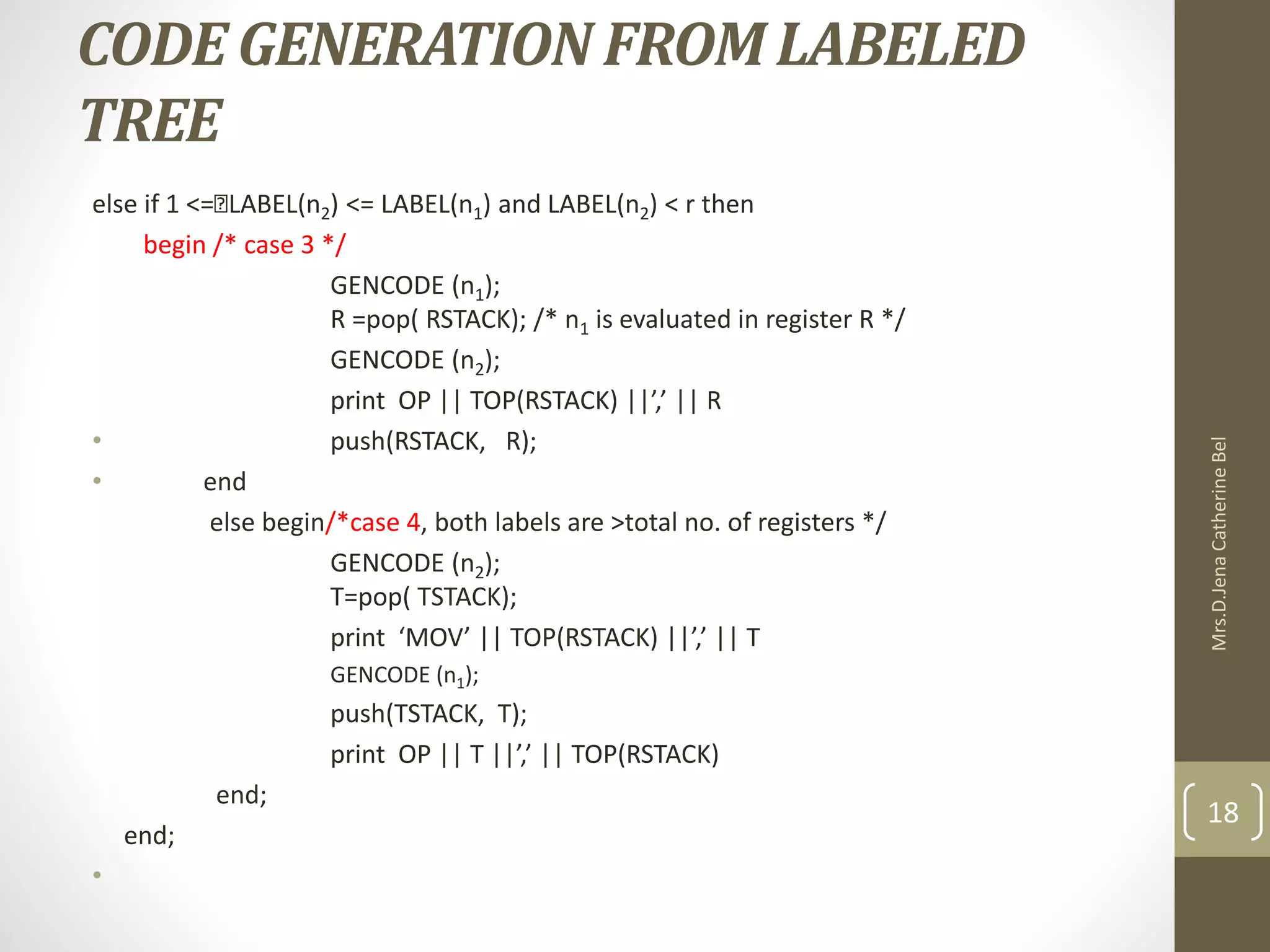 Compiler Design Unit 3 | PPTX