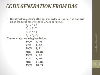 Compiler Design Unit 3 | PPTX