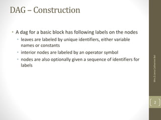 Compiler Design Unit 3 | PPTX