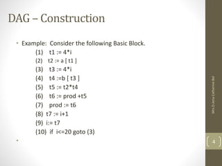 Compiler Design Unit 3 | PPTX