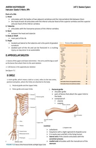 Human Physiology & Pathophysiology UNIT 3.pdf