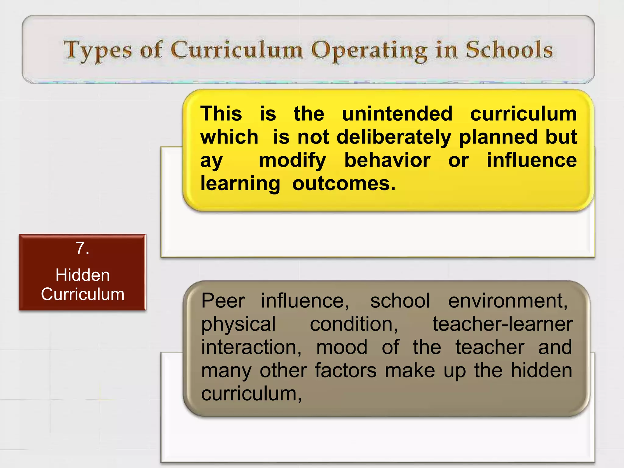 Unit 3. Types of Curriculum (3).pptx