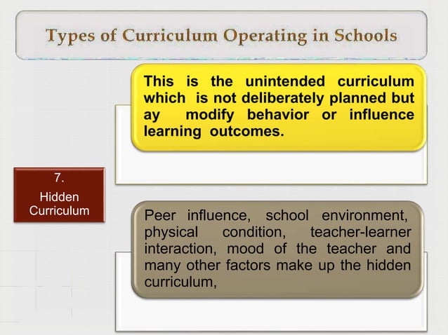 Unit 3. Types of Curriculum (3).pptx