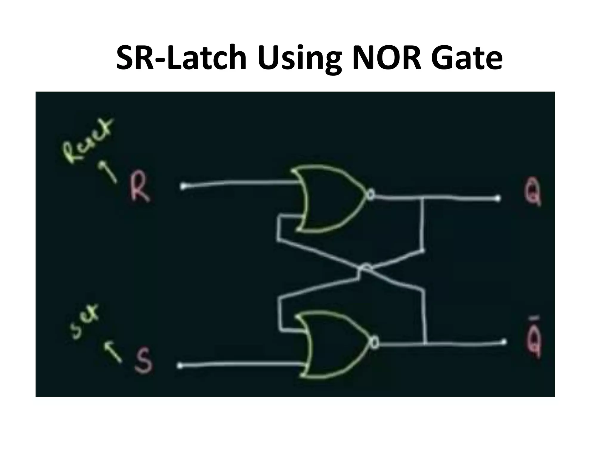 Digital Electronics Unit_3.pptx