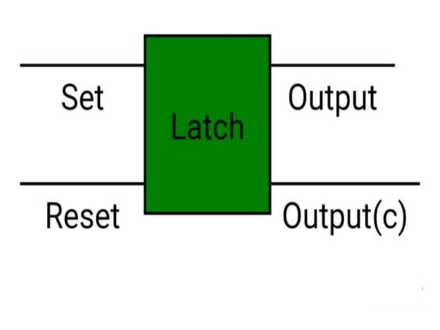 Digital Electronics Unit_3.pptx
