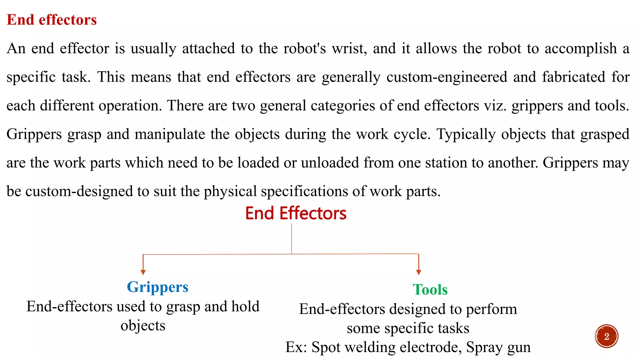 Unit 3.pptx