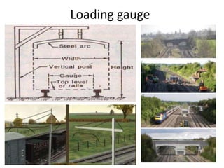 Railway Signals | PPTX