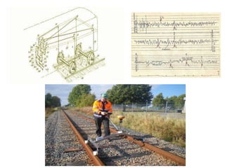 Railway Signals | PPTX