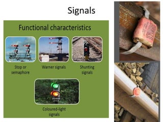 Railway Signals | PPTX