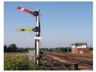 Railway Signals | PPTX